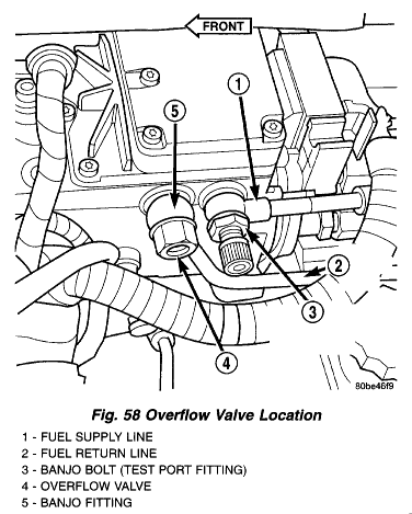 Ford F800 Engine Specs: Cummins B5.9 (1995) | JustAnswer